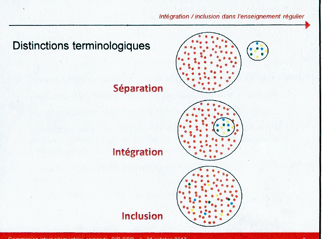 Ecole. Vous avez dit inclusion ? - Les Observateurs