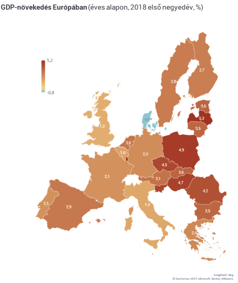 Croissance du PIB des pays de l’Union européenne - Les Observateurs
